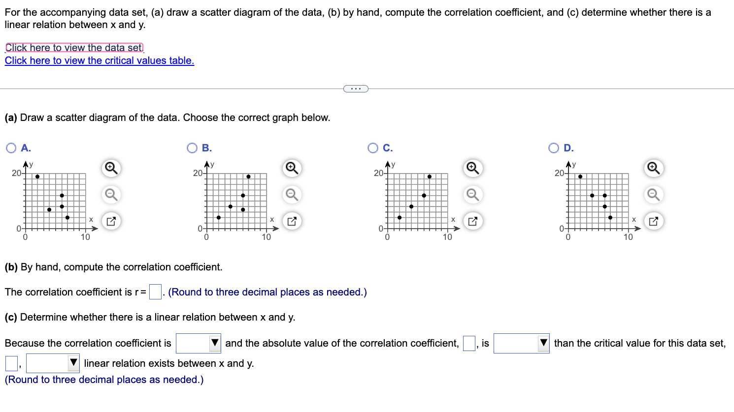 Solved For the accompanying data set, (a) draw a scatter | Chegg.com