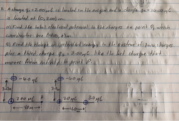 Solved A charge q1= 2.00 μC is located in the origin and a | Chegg.com