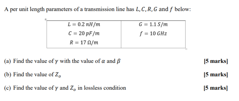 Solved A per unit length parameters of a transmission line | Chegg.com
