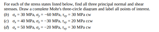 Solved For each of the stress states listed below, find all | Chegg.com