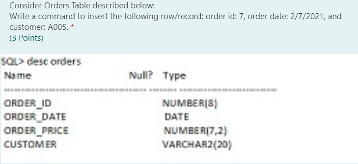 Solved Consider Orders Table described below: Write a | Chegg.com