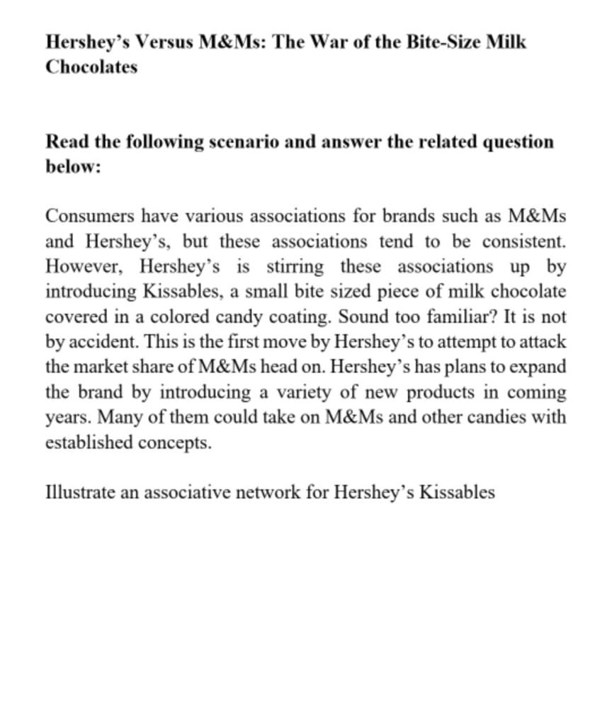 Solved Hershey's Versus M&Ms: The War of the Bite-Size Milk | Chegg.com