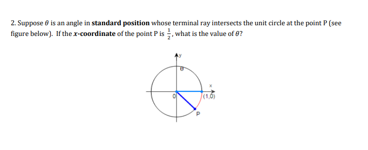 Solved 2. Suppose 0 is an angle in standard position whose | Chegg.com