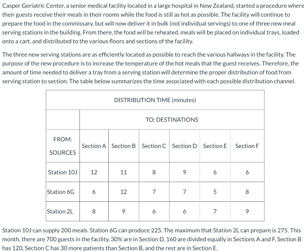 Aside from the obvious deliveries from the factory to | Chegg.com