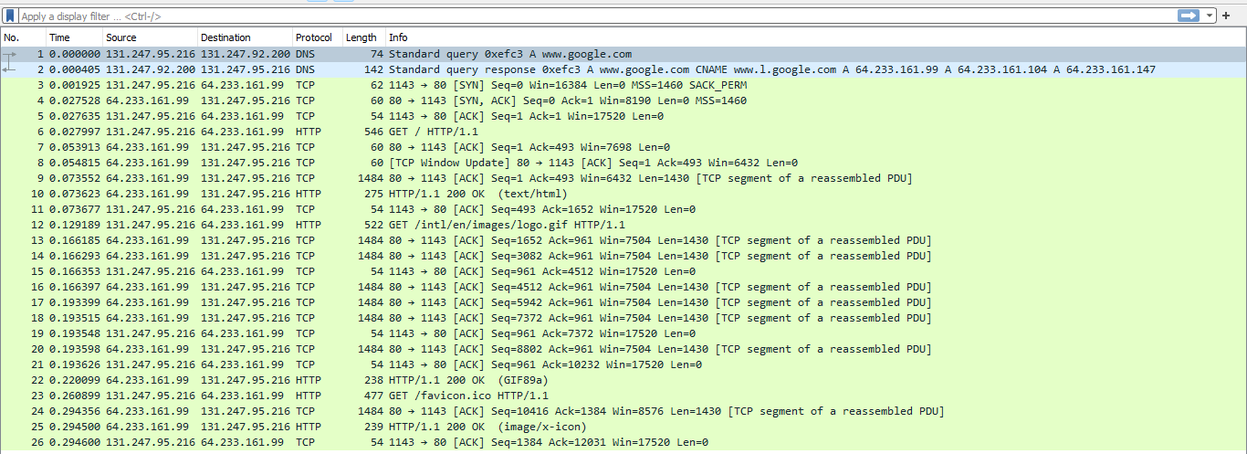 Solved 5) What is happening in frames nine and ten? How are | Chegg.com