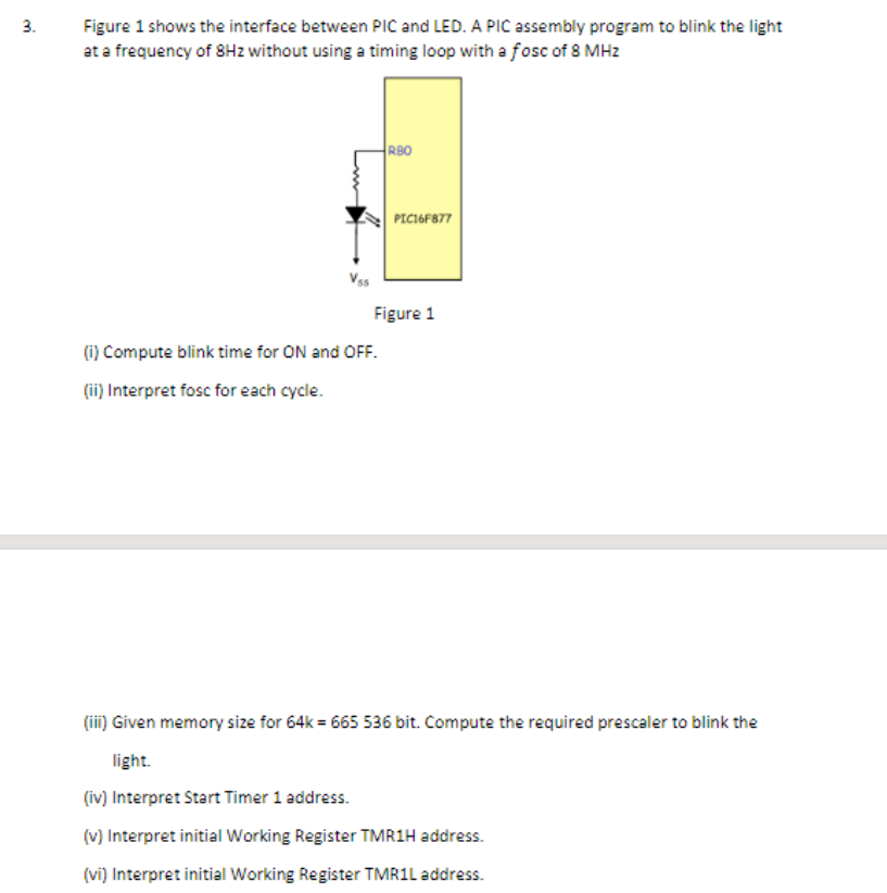 Solved 3. Figure 1 shows the interface between PIC and LED. | Chegg.com