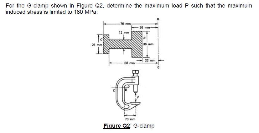 Solved For the G-clamp shown in Figure Q2, determine the | Chegg.com