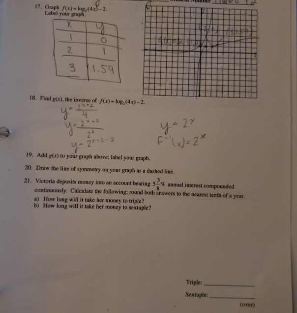 Solved 17. Graph f(x)-log, (4x)-2. Label your graph. O 2 3 | Chegg.com