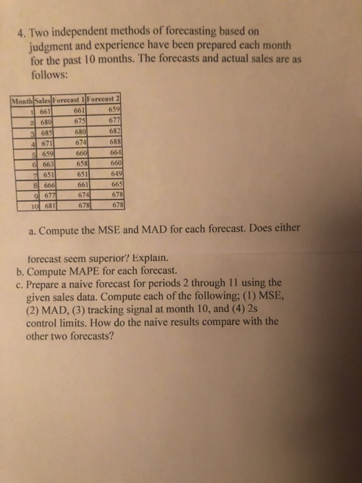 Solved 4. Two independent methods of forecasting based on | Chegg.com