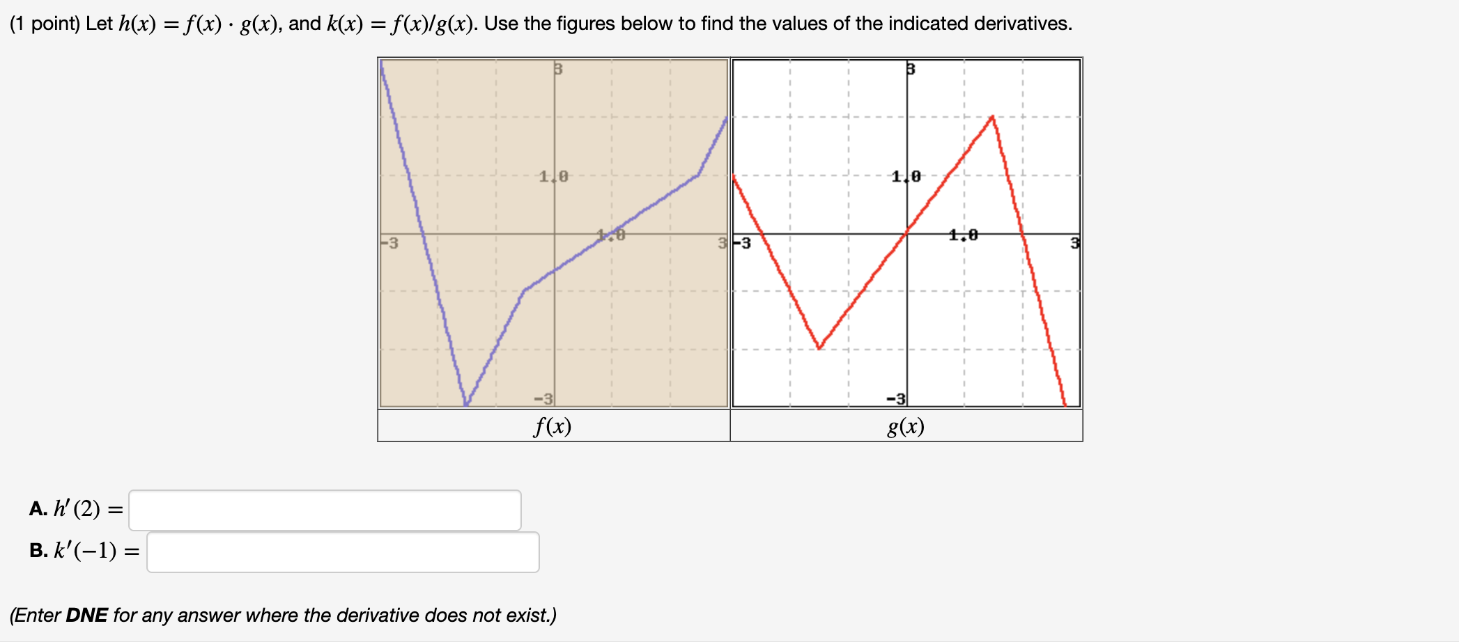 Solved Let h(x)=f(x)⋅g(x) and k(x)=f(x)/g(x). Use the | Chegg.com