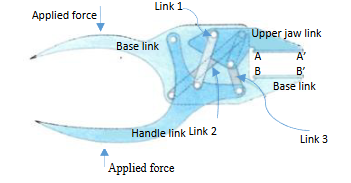 Solved If I wanted to calculate the total mechanical | Chegg.com