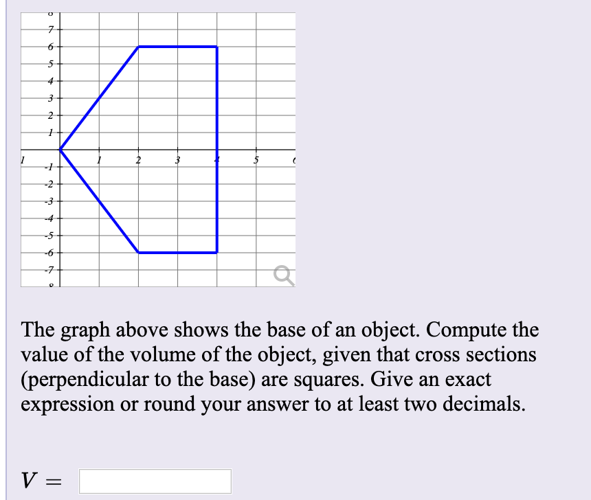 Solved The graph above shows the base of an object. Compute | Chegg.com