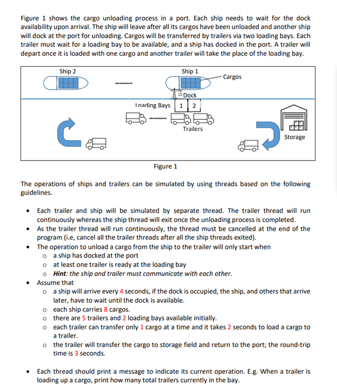 Solved Figure 1 shows the cargo unloading process in a port. | Chegg.com