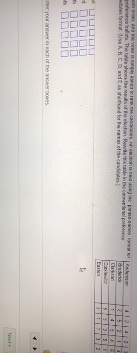 Solved s' format refers to a preference ballot in which the | Chegg.com