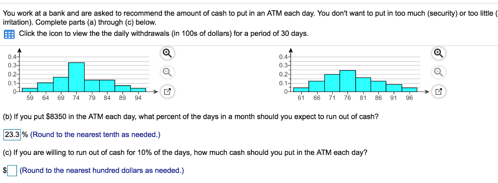 You work at a bank and are asked to recommend the | Chegg.com