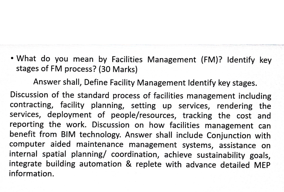 Solved • What do you mean by Facilities Management (FM)? | Chegg.com