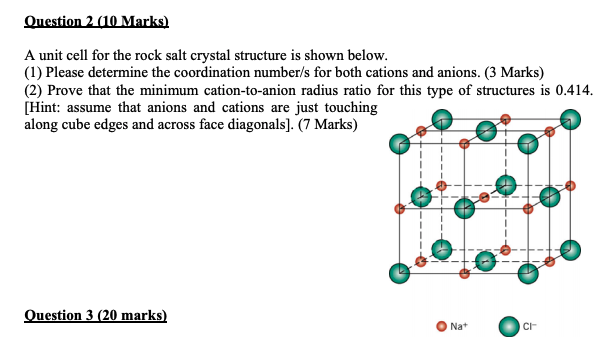 Rocksalt Structure