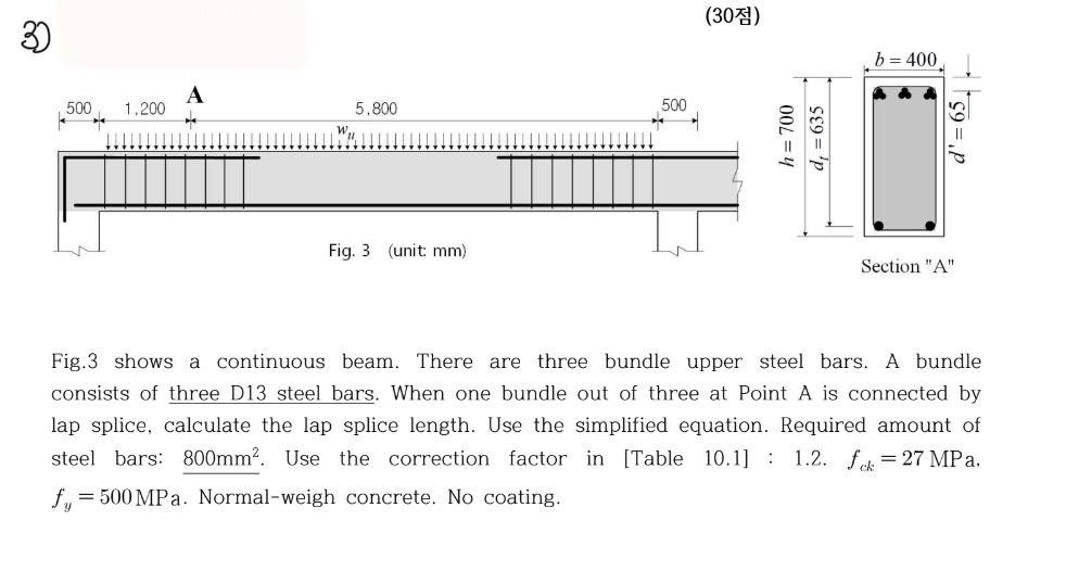 Solved (30점) Fig.3 shows a continuous beam. There are three | Chegg.com