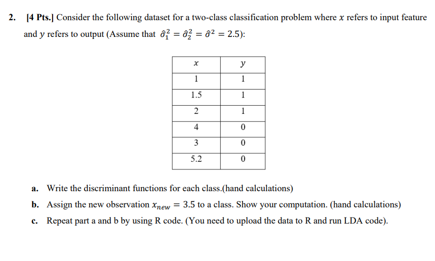 Solved [4 Pts.] Consider the following dataset for a | Chegg.com