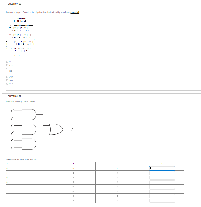 Solved Karnaugh maps: From the lat af prime implicates | Chegg.com