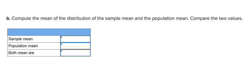 Solved A population consists of the following four values: | Chegg.com