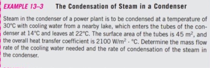 Solved The Condensation of Steam in a Condenser Steam in | Chegg.com