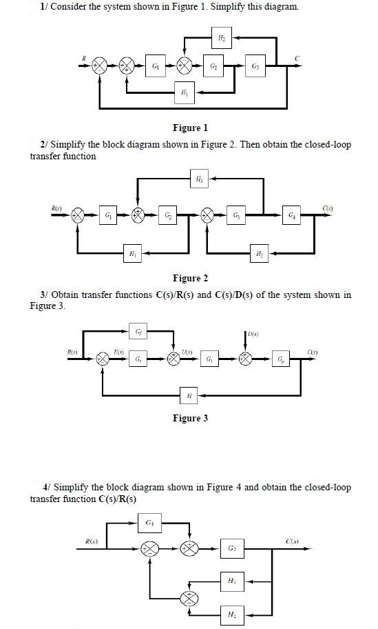 Solved 1/ Consider the system shown in Figure 1. Simplify | Chegg.com
