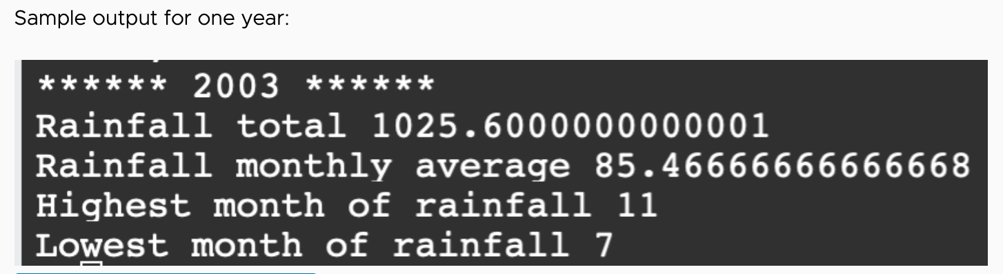Rainfall Class Write a Rainfall class that stores the | Chegg.com