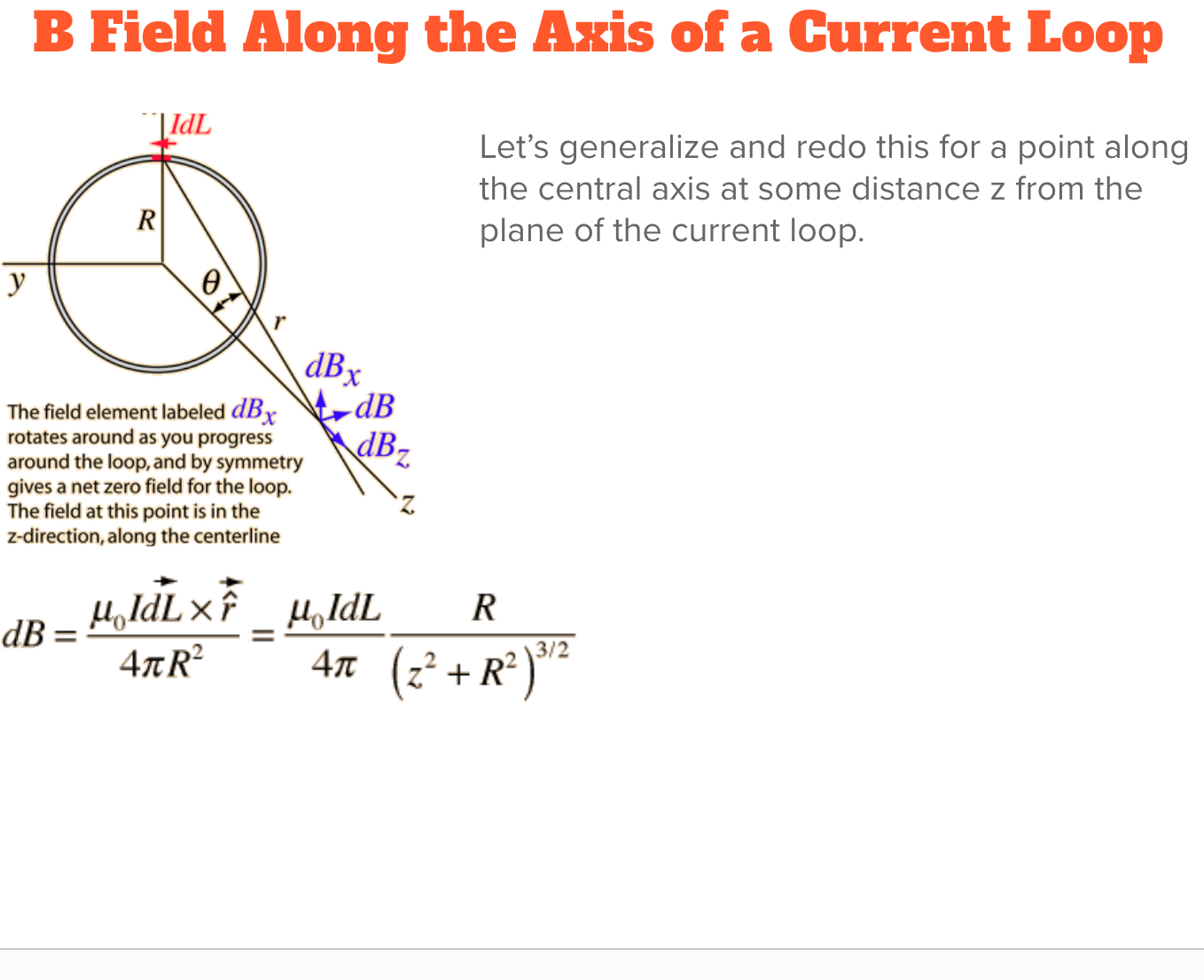 Solved B Field Along the Axis of a Gurrent LoopLet's | Chegg.com