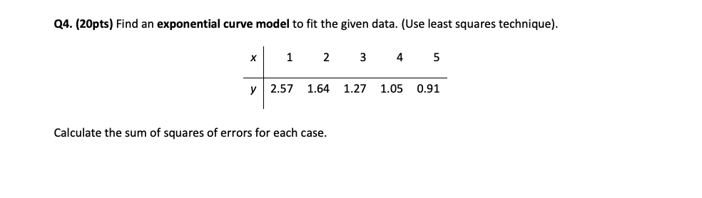 Solved Q4. (20pts) Find an exponential curve model to fit | Chegg.com