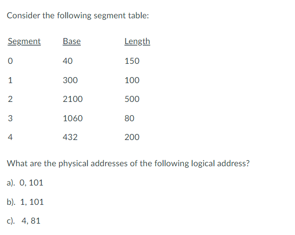Solved Consider the following segment table: Segment Base | Chegg.com