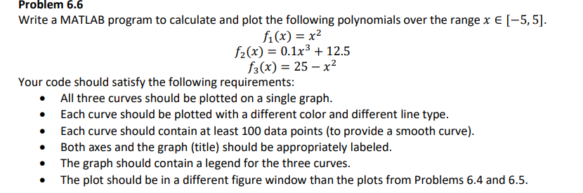 Solved Problem 6.6 Write a MATLAB program to calculate and | Chegg.com
