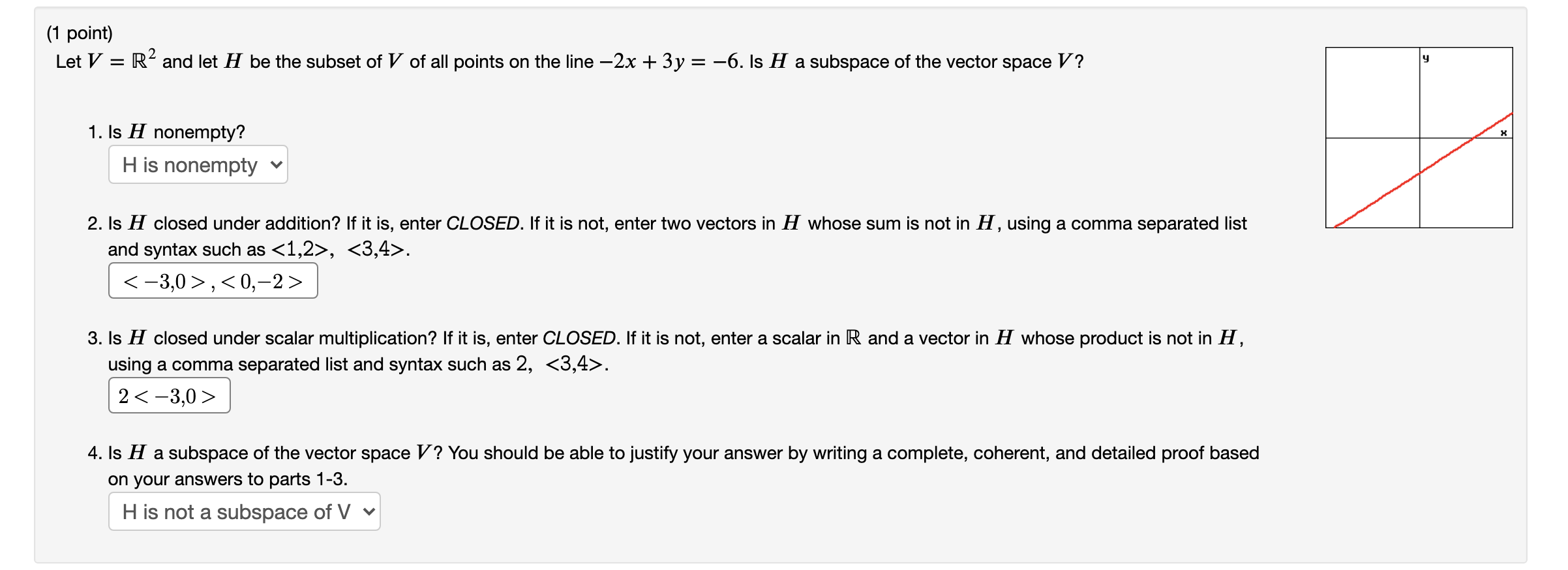 Solved (1 point) Let V = R2 and let H be the subset of V of | Chegg.com