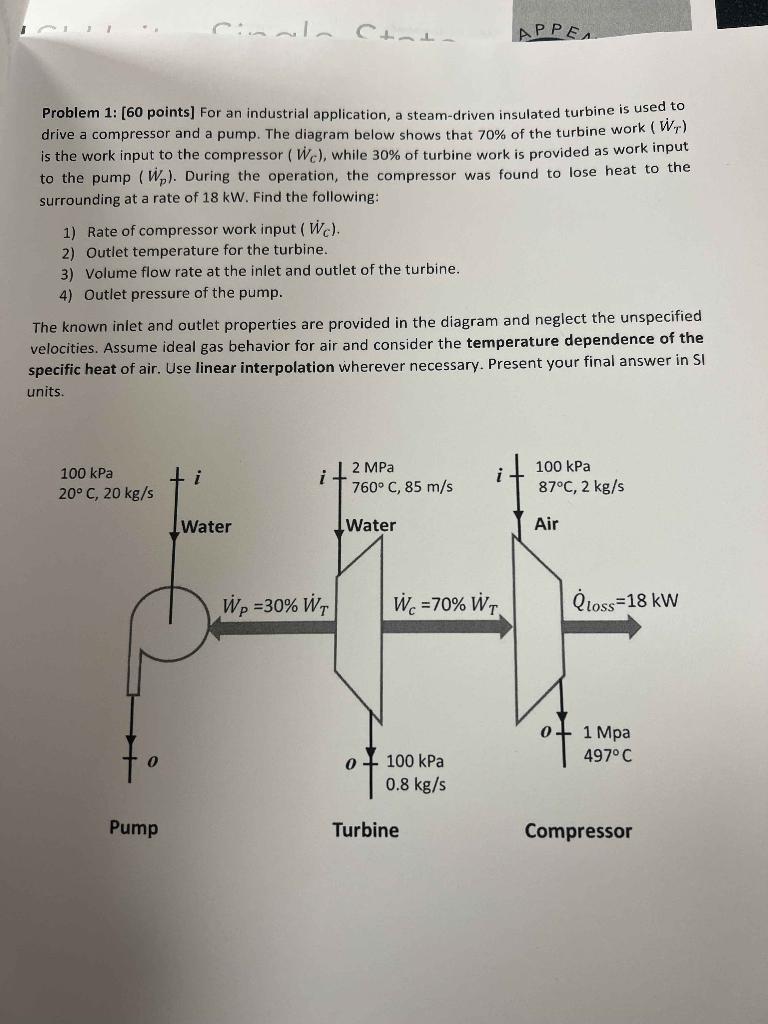 Solved Problem 1: [ 60 points] For an industrial | Chegg.com