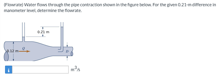 Solved (Flowrate) Water flows through the pipe contraction | Chegg.com