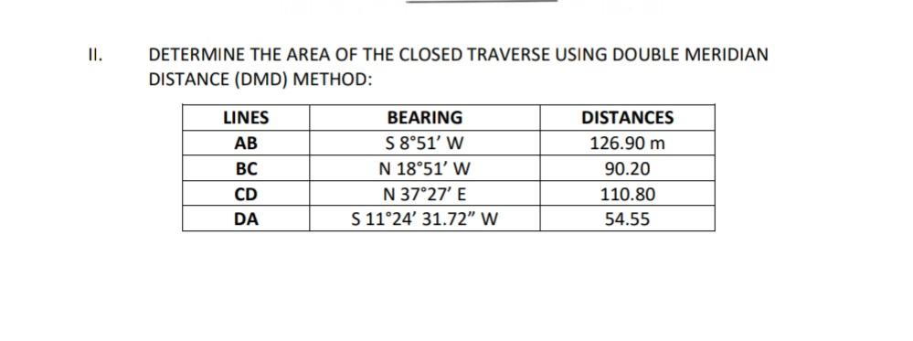 Solved II. DETERMINE THE AREA OF THE CLOSED TRAVERSE USING | Chegg.com