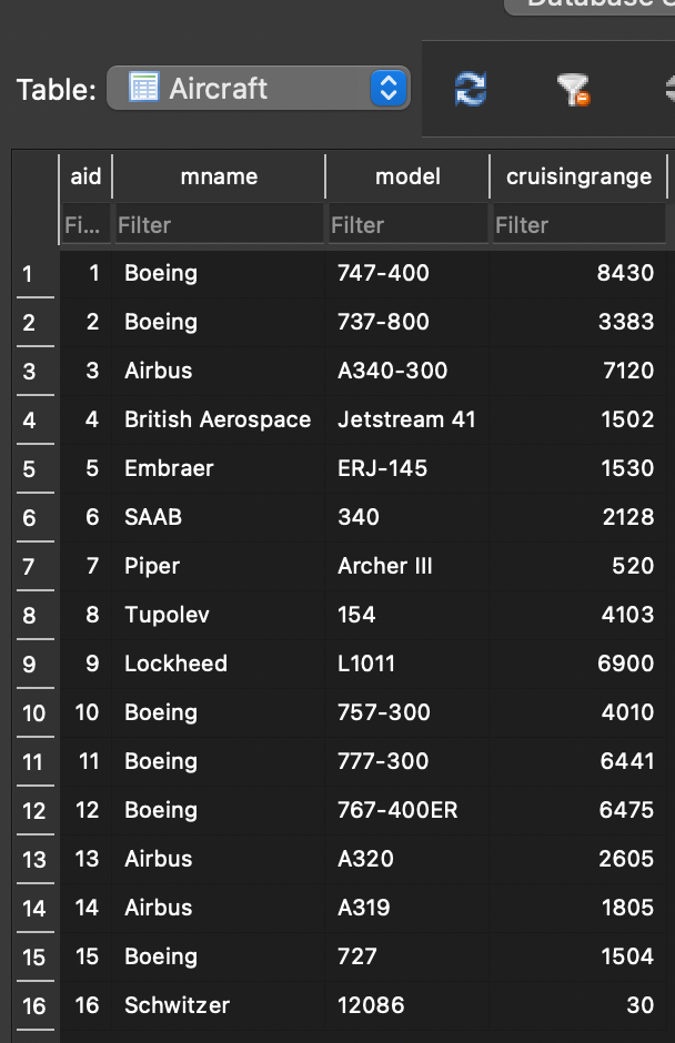Solved Question: HERES THE DATABASE Flight (flno: Integer, | Chegg.com