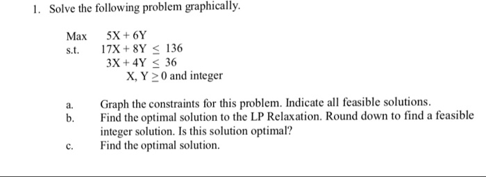 Solved 1. Solve the following problem graphically. Max 5X+6Y | Chegg.com