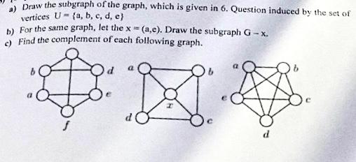 a) Draw the subgraph of the graph, which is given in | Chegg.com