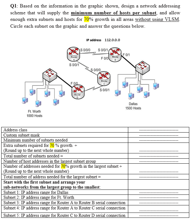 Solved Can you please solve Q1 and Q3, Q3 depends on Q1 to | Chegg.com