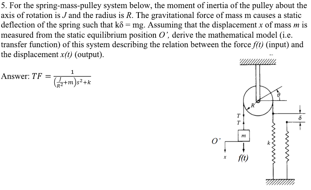 Solved 5. For the spring-mass-pulley system below, the | Chegg.com