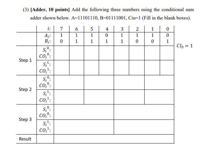Solved 3 Adder 10 Pointsl Add The Following Three