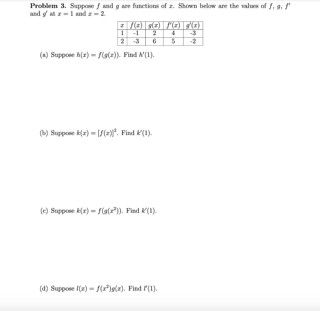 Solved Problem 3. Suppose f and g are functions of x. Shown | Chegg.com