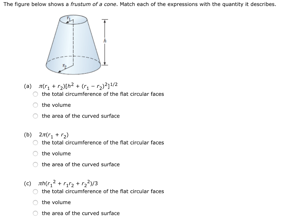 Solved The figure below shows a frustum of a cone. Match | Chegg.com