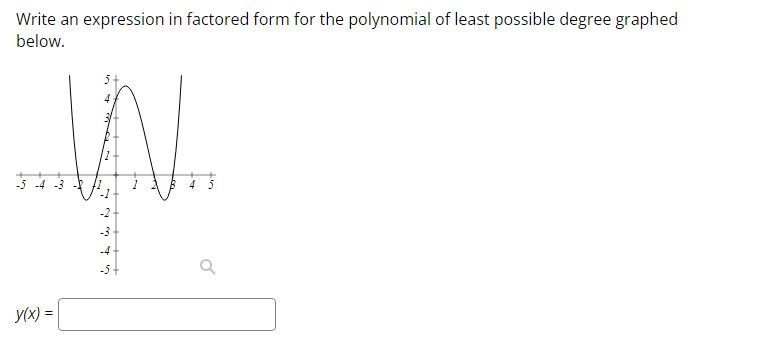 Solved Write an expression in factored form for the | Chegg.com