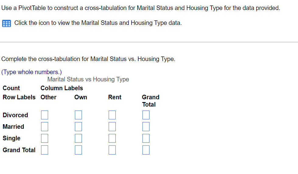 Solved Use a PivotTable to construct a cross-tabulation for | Chegg.com