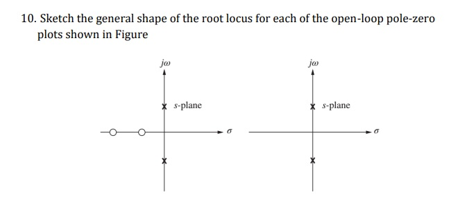 Solved: 10. Sketch The General Shape Of The Root Locus For... | Chegg.com
