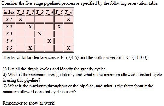 Solved Consider The Five Stage Pipelined Processor Specified 3762