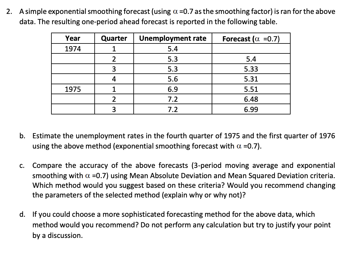 Solved 2. A simple exponential smoothing forecast (using | Chegg.com