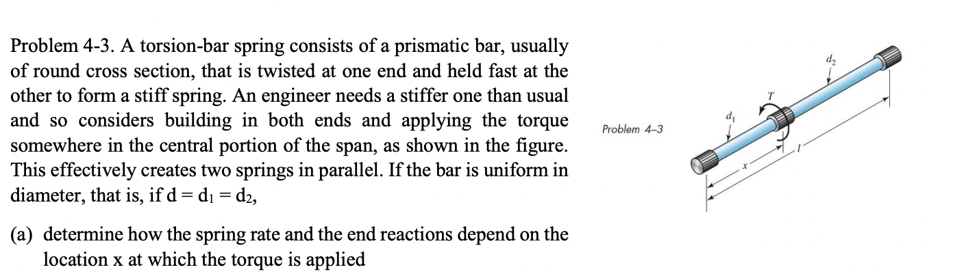 Problem 4-3. A torsion-bar spring consists of a | Chegg.com